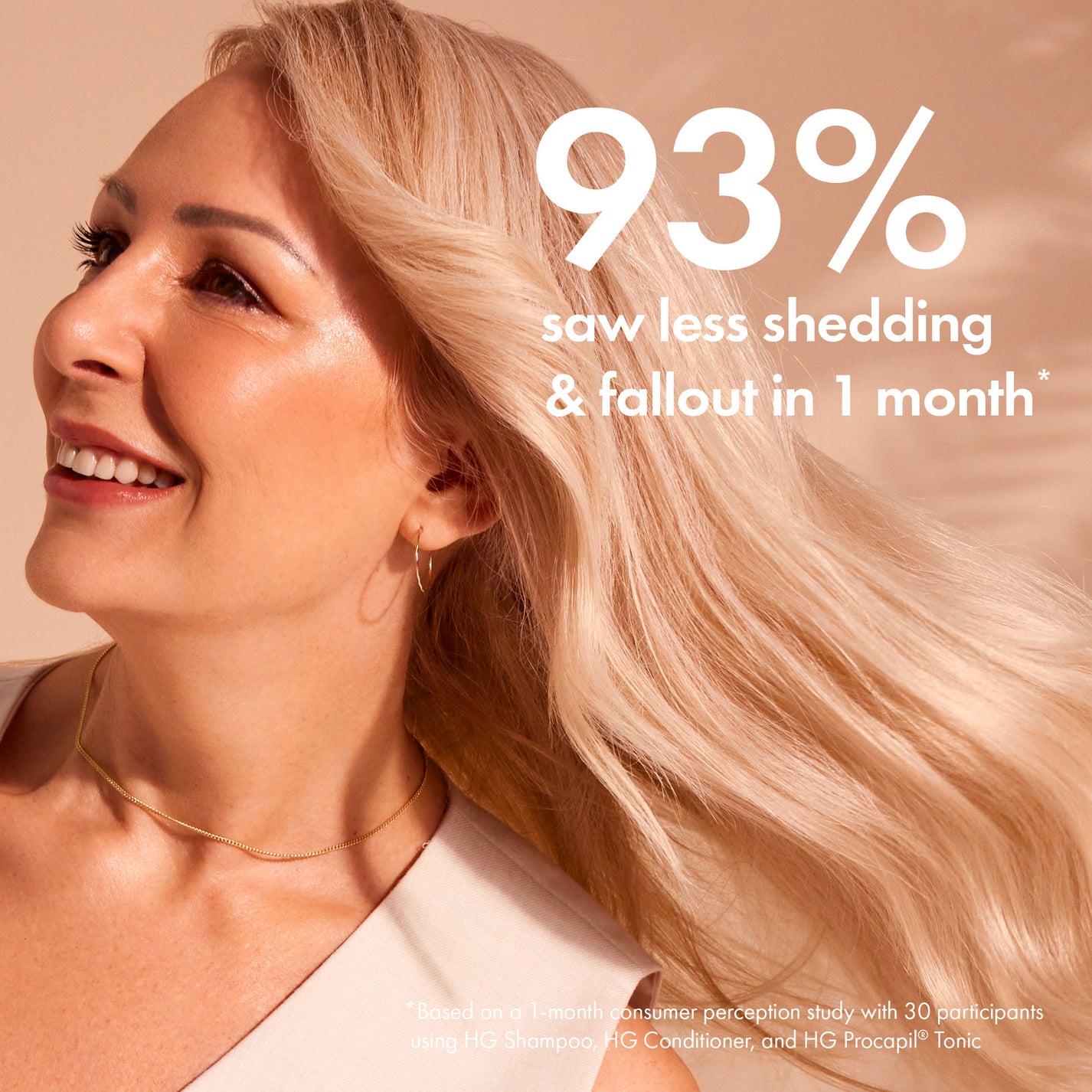 ANTI-THINNING PROCAPIL® SCALP TONIC – BondiBoost.com