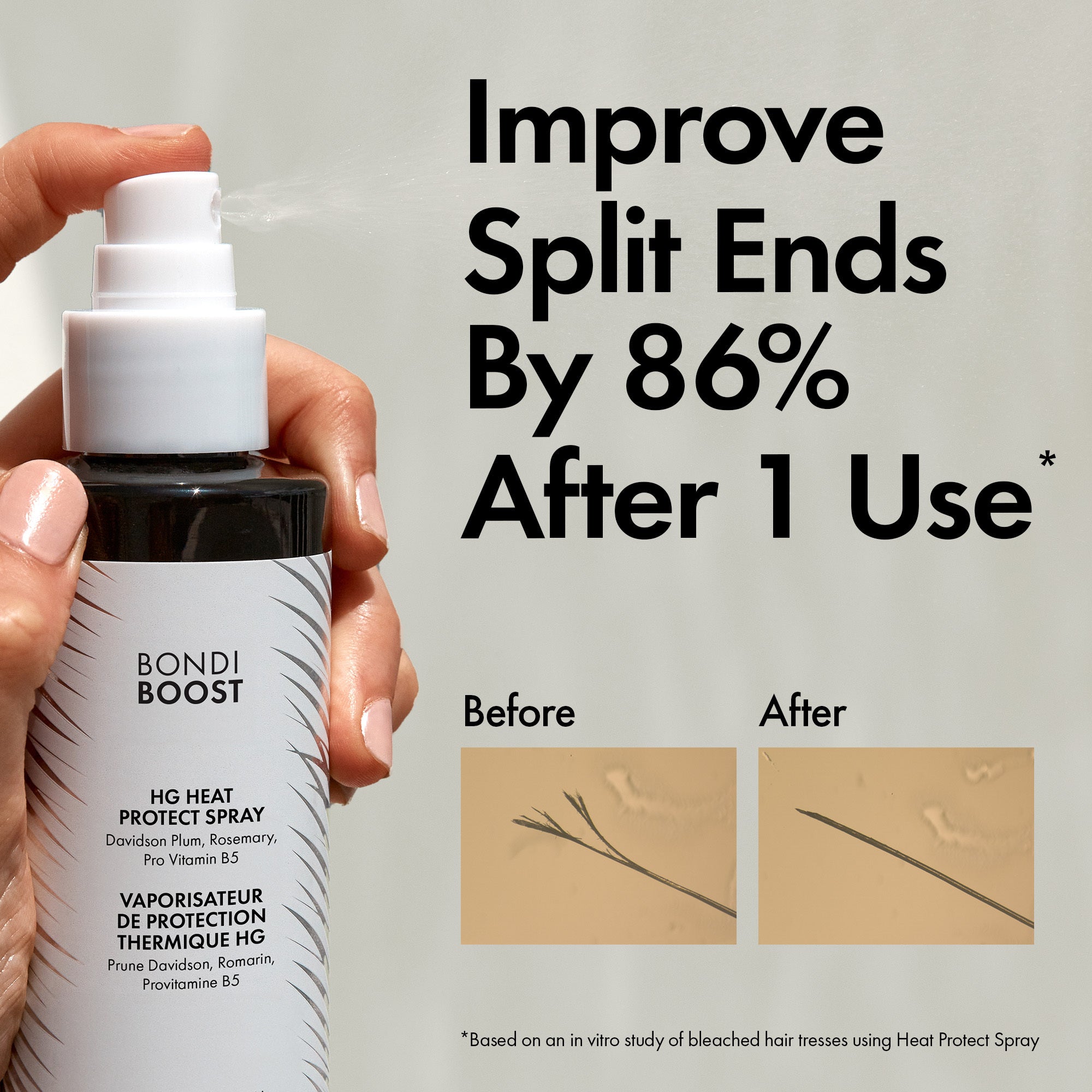 Heat Protectant Spray - Protects against heat damage – BondiBoost.com