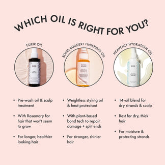 Elixir Pre-Wash Oil | Nourish Scalp & Boost Hair Health | BondiBoost ...