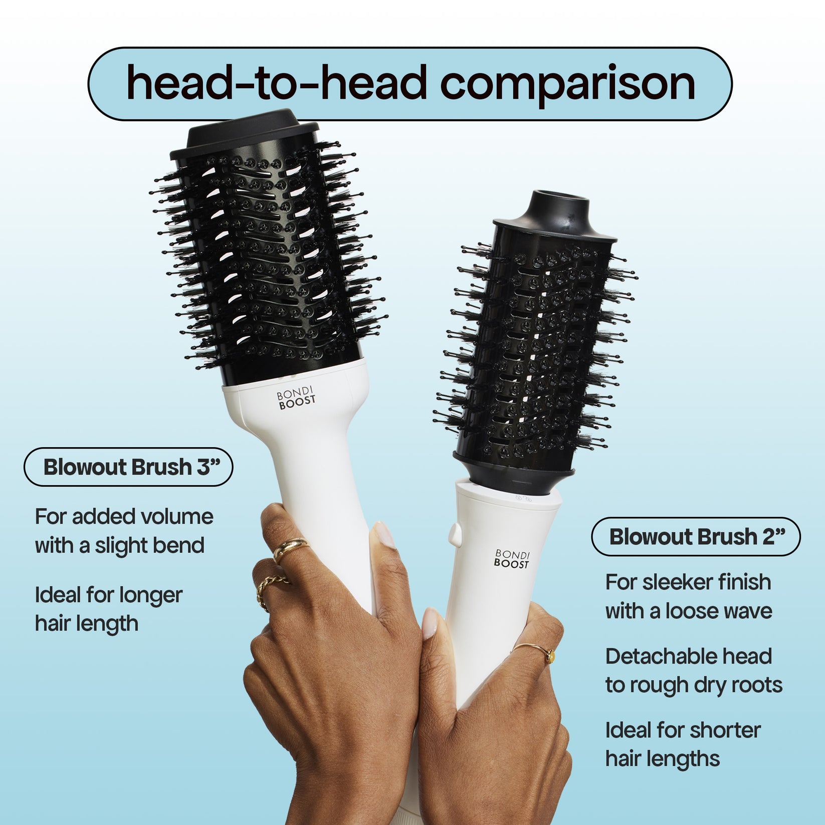 Blowout Brush 51MM | Compact Barrel & Salon Blowouts | BondiBoost ...