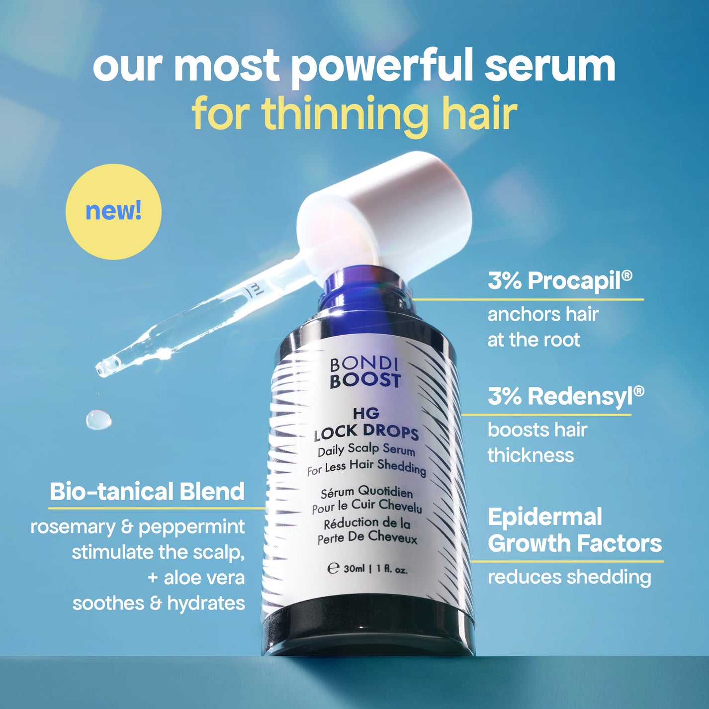 LOCK DROPS ANTI-SHEDDING SCALP & HAIR SERUM – BondiBoost.com