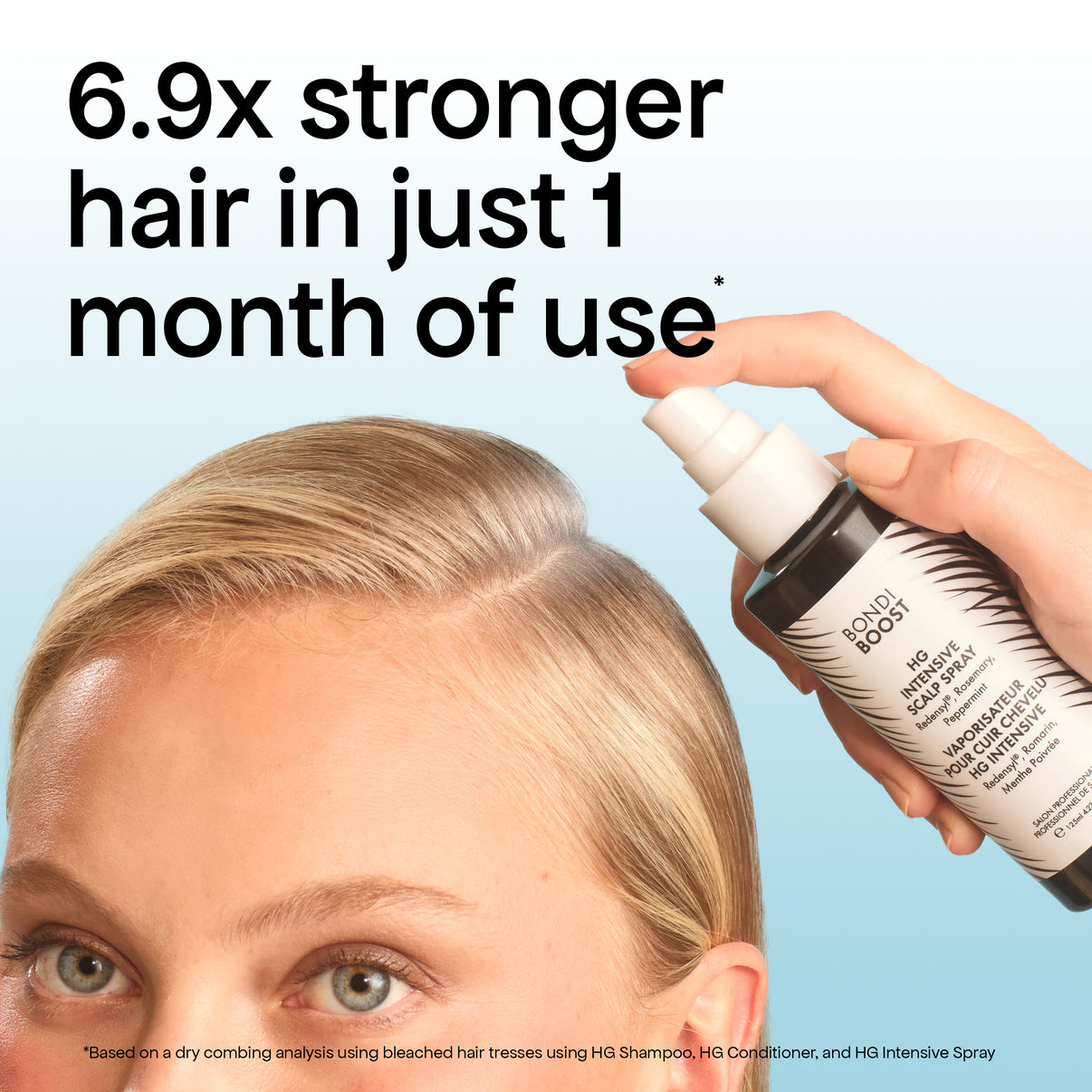 ANTI-THINNING INTENSIVE SCALP SPRAY – BondiBoost.com